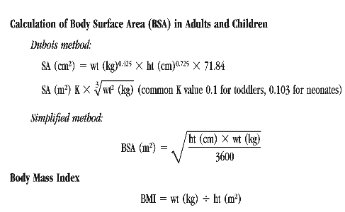 unit dose calculation